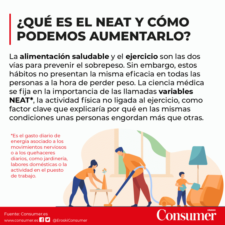 Gasto de energía corporal: qué es el NEAT | Consumer