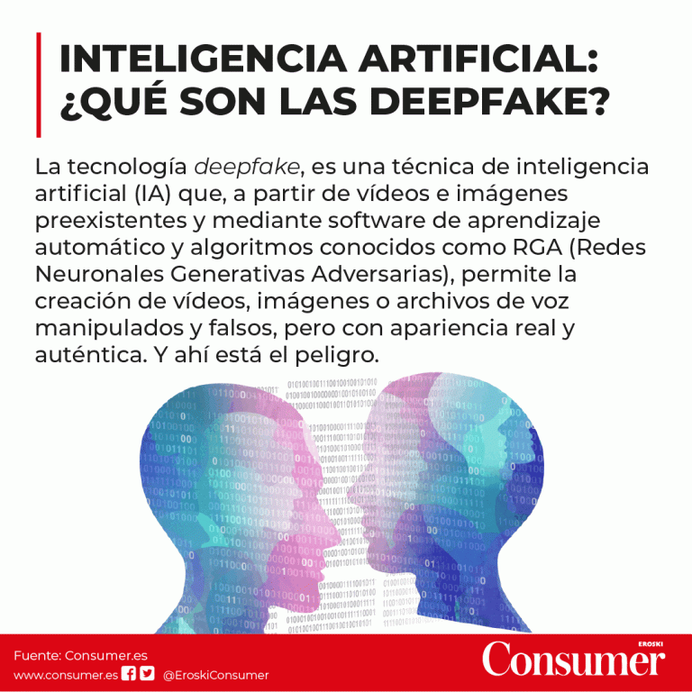 Qué son los deepfakes y cómo detectarlos | Consumer