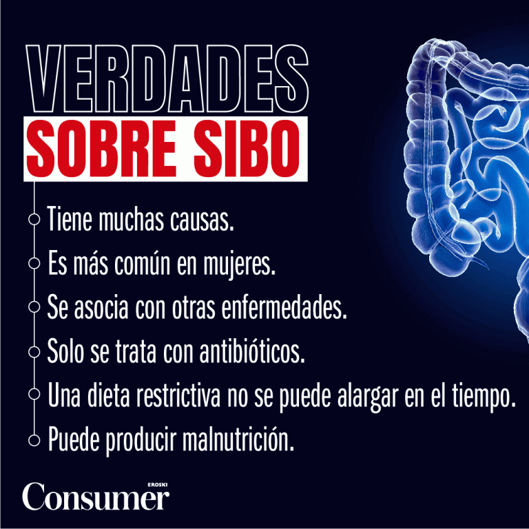 Qué es SIBO y sus síntomas | Consumer